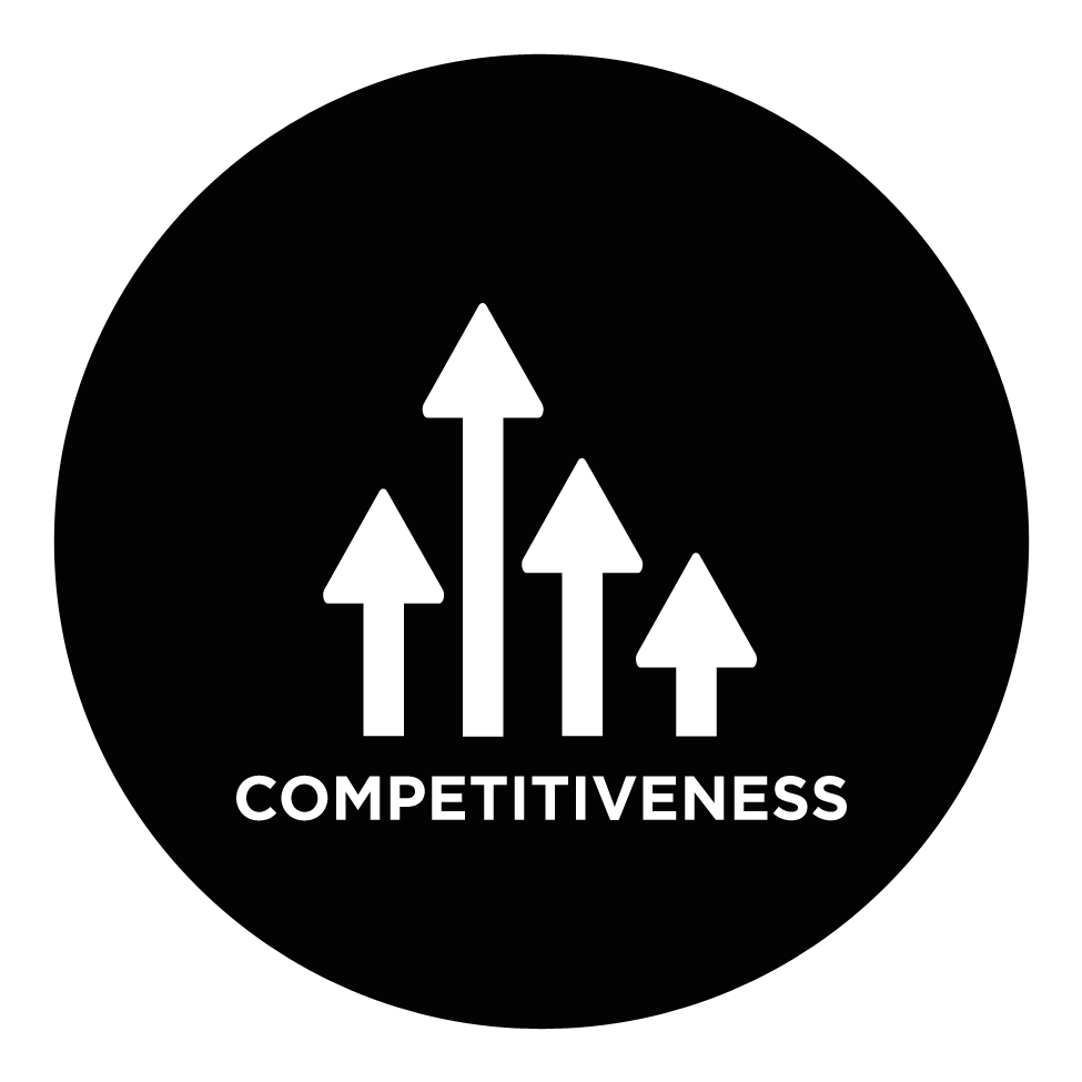 Competitiveness - 3rdnut